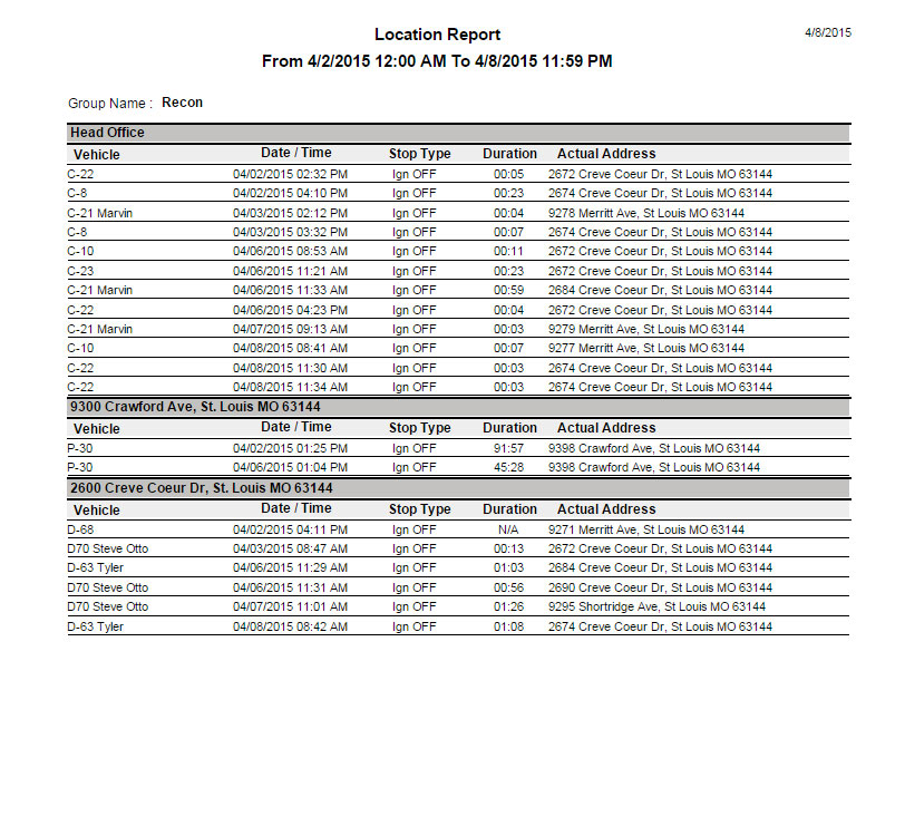 location-report – Roadside Systems