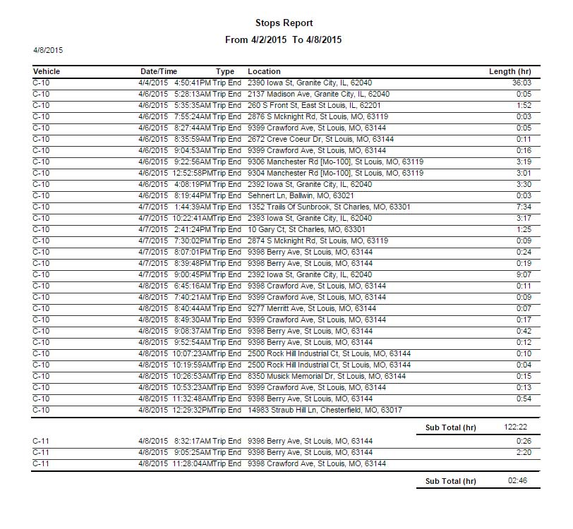 stops-exception-report – Roadside Systems